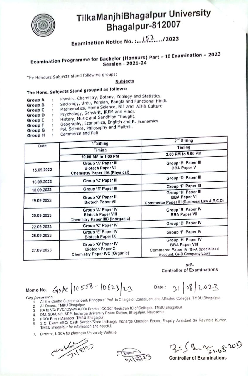 Tmbu Part 2 Exam Program 2021-24: हुआ जारी | Tmbu Exam Centre list 2023