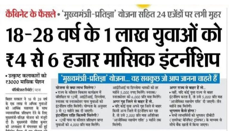 Bihar Internship Yojana 2025: बिहार सरकार देगी ₹4,000 से ₹6,000 महीना ...